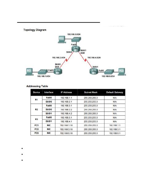 Lab5 Routing Information Protocol Ripv1 Ripv2 Pdf Routing