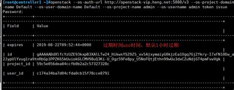 Openstack Keystone Authentication Service