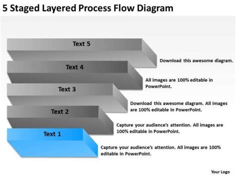 Staged Layered Process Flow Diagram Ppt Strategic Business Planning PowerPoint Slides