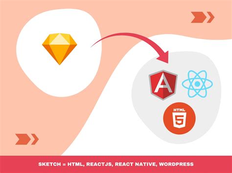 Psd Figma Adobe Xd Design To React Angular Html5 Upwork
