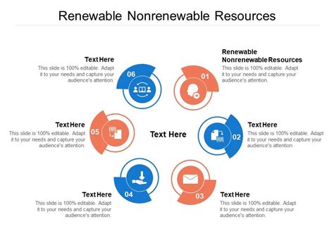 Renewable Nonrenewable Resources Ppt Powerpoint Presentation File Vector Cpb
