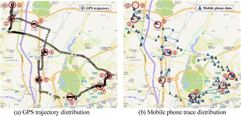Collected Data Distribution A Gps Trajectory Distribution B