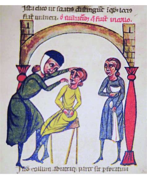 Surgery For Goiter According To Roger Frugardi Download Scientific