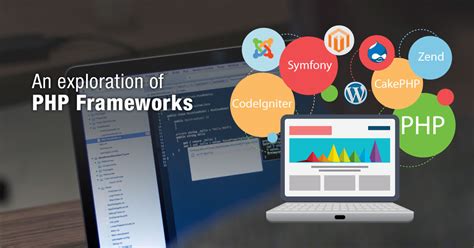 An Exploration Of Php Frameworks