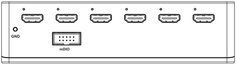 Fnet Communication Network How To Guides Mdio Use Case Configuration