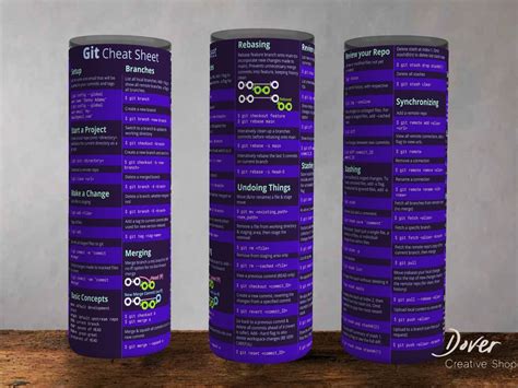 Git Cheat Sheet Tumbler Wrap Web Developer Gift PNG Etsy