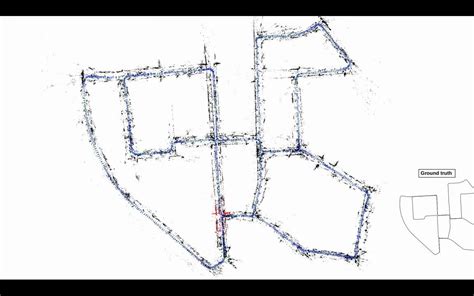 Orb Slam 的官方演示视频哔哩哔哩bilibili