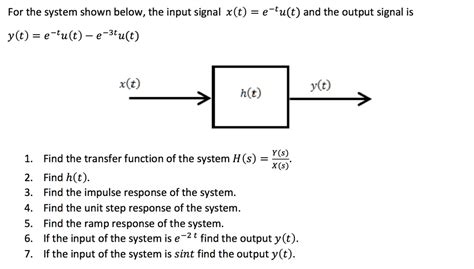 Solved For The System Shown Below The Input Signal Xt E Tut And The Output Signal Is
