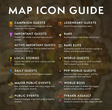 Mapping Icon