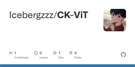 GitHub Icebergzzz CK ViT
