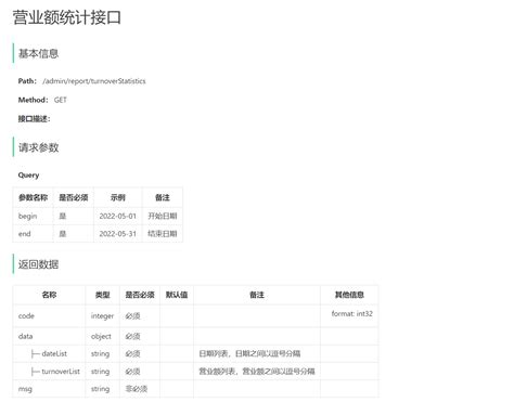 苍穹外卖（数据统计 图形报表）外卖平台数据统计报表 Csdn博客
