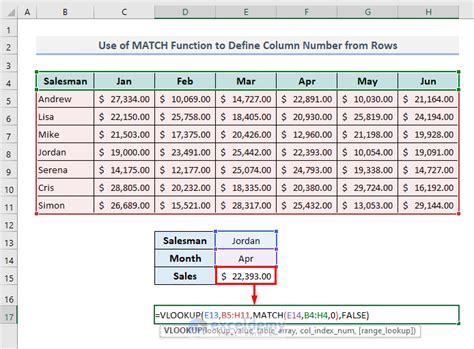 How To Use Vlookup For Rows In Excel With Alternatives Exceldemy