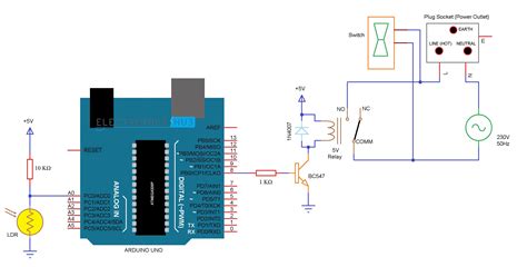 Arduino控制电源插座 Bob官方网站平台