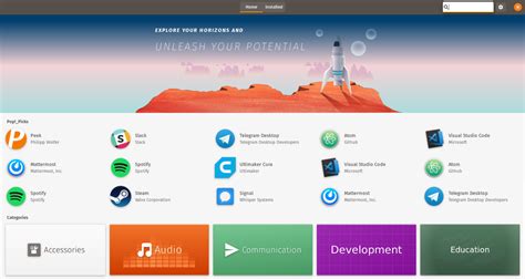 GitHub Mikeroyal Pop OS Guide Pop OS Guide Pop OS Is An Operating System Developed By