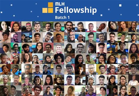 Makrand Rajagopal On Linkedin Mlhfellowship Opensource Github