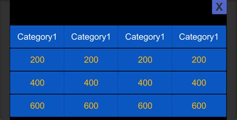 Ui Design Unity UI Making It Responsive Game Development Stack Exchange
