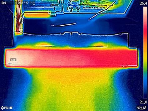 CPU Cooler Comparison