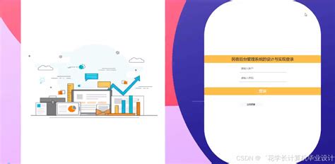 【开题报告】基于djangovue民宿后台管理系统的设计与实现论文源码计算机毕业设计后台管理系统的开题报告 Csdn博客