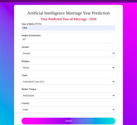 Github Sasikala07datascience Portfolio