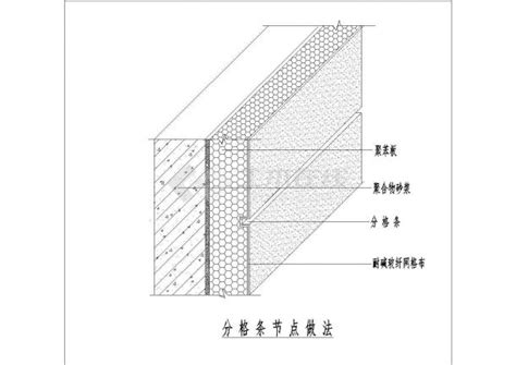 各种不同类型外墙保温大样构造详图 通用节点详图 土木在线
