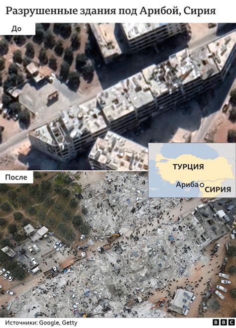 Почему землетрясение в Турции оказалось настолько разрушительным Bbc News Русская служба
