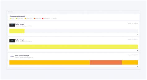 Video Analytics Best Video Analytics Tool For Enterprises