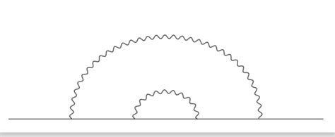 Two Loop Electron Self Energy With Tikz Feynman Tex Latex Stack