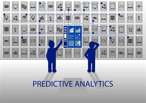 Predictive Analytics Is Increasing The Roi Of Pos Marketing