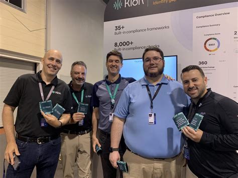 aws re inforce 2023 recap kion