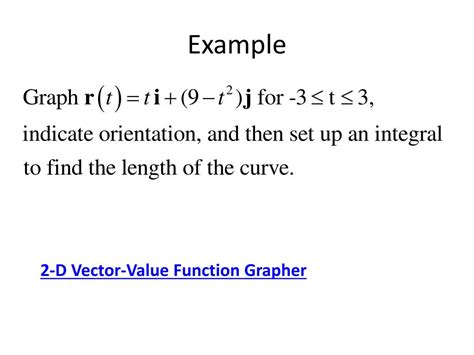 Ppt Sec 111 Vector Valued Functions And Space Curves Powerpoint