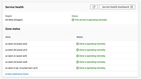 Low Latency Computing With Aws Local Zones Part 1 Aws Compute Blog