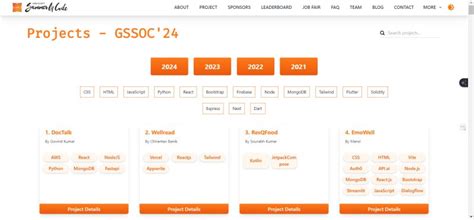 Tarun Namdev On Linkedin Today Marks The Beginning Of My Adventure As