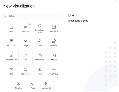 Using Opensearch To Visualize Metrics Ingested With Opentelemetry