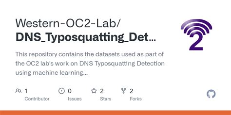 Github Western Oc2 Labdnstyposquattingdetectiondatasets This Repository Contains The