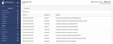 Monitor And Manage Docker Containers With Gui Tool Part 2