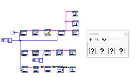 Malleable Buffer Seeing What Vims Can Do Code In Development Lava
