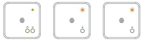 Hive SLT C Thermostat User Guide Thermostat Guide