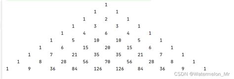 Java中的二维数组操作与杨辉三角形实现 Csdn博客