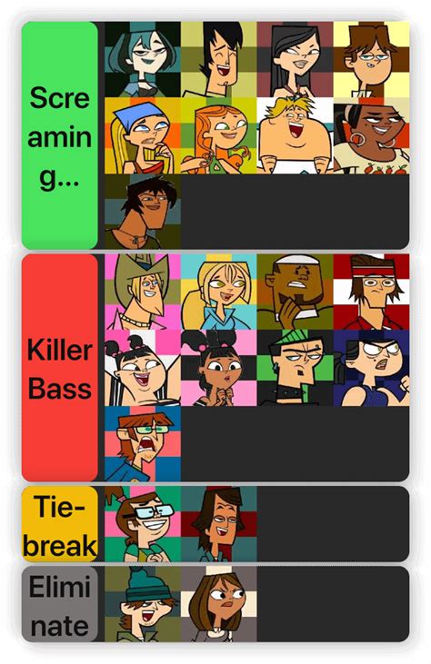 Tdi Viewer Voting Ezekiel Has Been Eliminated Unsurprisingly Ep 3