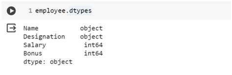DATAFRAME PRACTICE QUESTIONS WITH SOLUTIONS PART Attributes And Functions Study Trigger