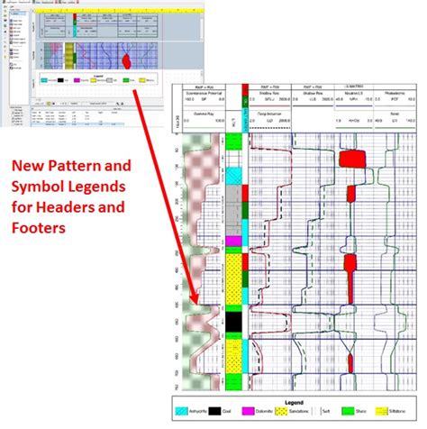 Logplot Features New Headerlegends Rockware