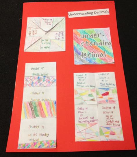 Working 4 The Classroom Open House Pizzazz Project 1 But With Some 4th Grade Style