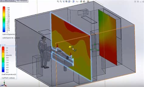 Idea Of Solidworks Flow Simulation Module Ime Technology Sdn Bhd