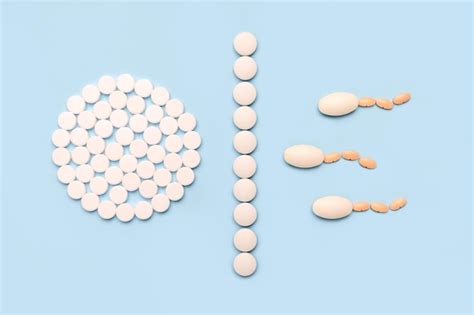 100 Dysmenorrhea Pictures