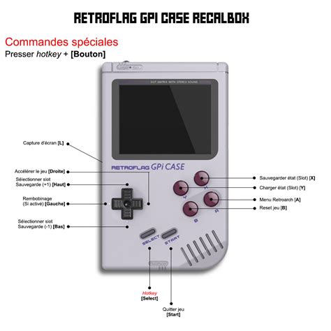 In Game Recalbox Wiki