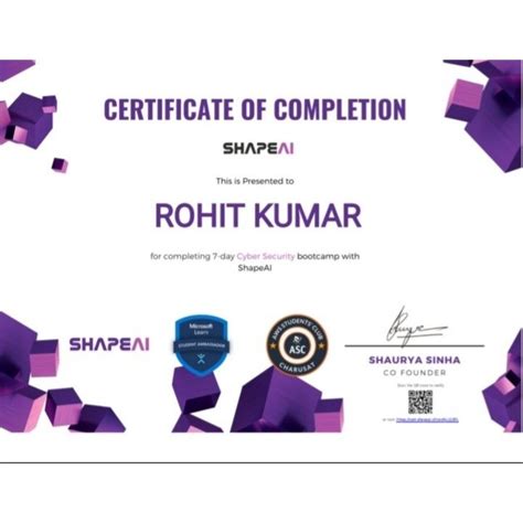 Rohit Kumar On Linkedin Cybersecurity Python Automation