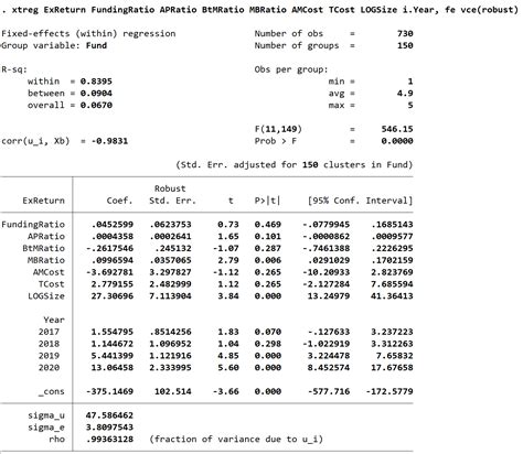 Interpretation Coefficients Fixed Effects Model When Time Dummies Are Included Researchgate