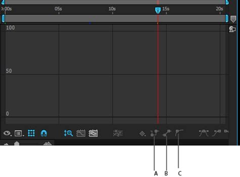 Keyframe Interpolation In After Effects