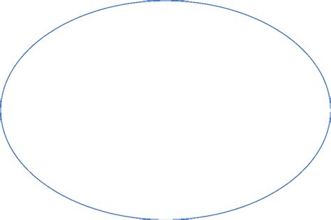 Hard And Soft System Methodology