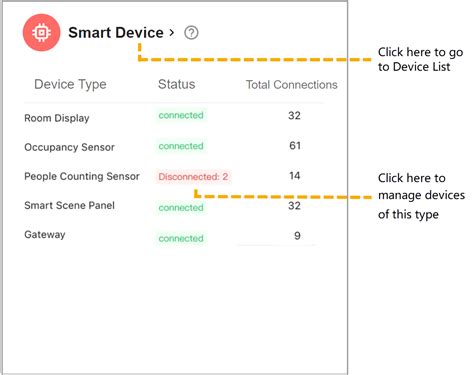 Dashboard Yeastar Workplace Help